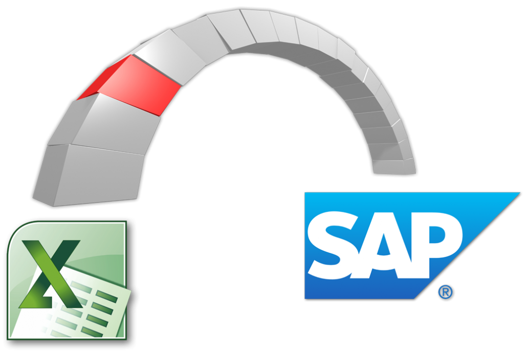 ERSAsoft: Your expert for data import between Excel and SAP